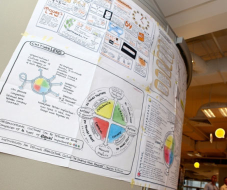 The Life of Work | Indesign Live: Interior Design and Architecture