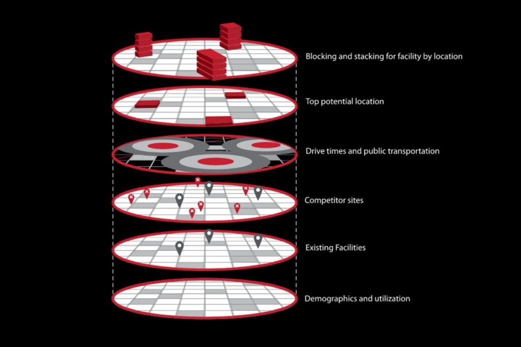 HDR comment – Data and design | IndesignLive