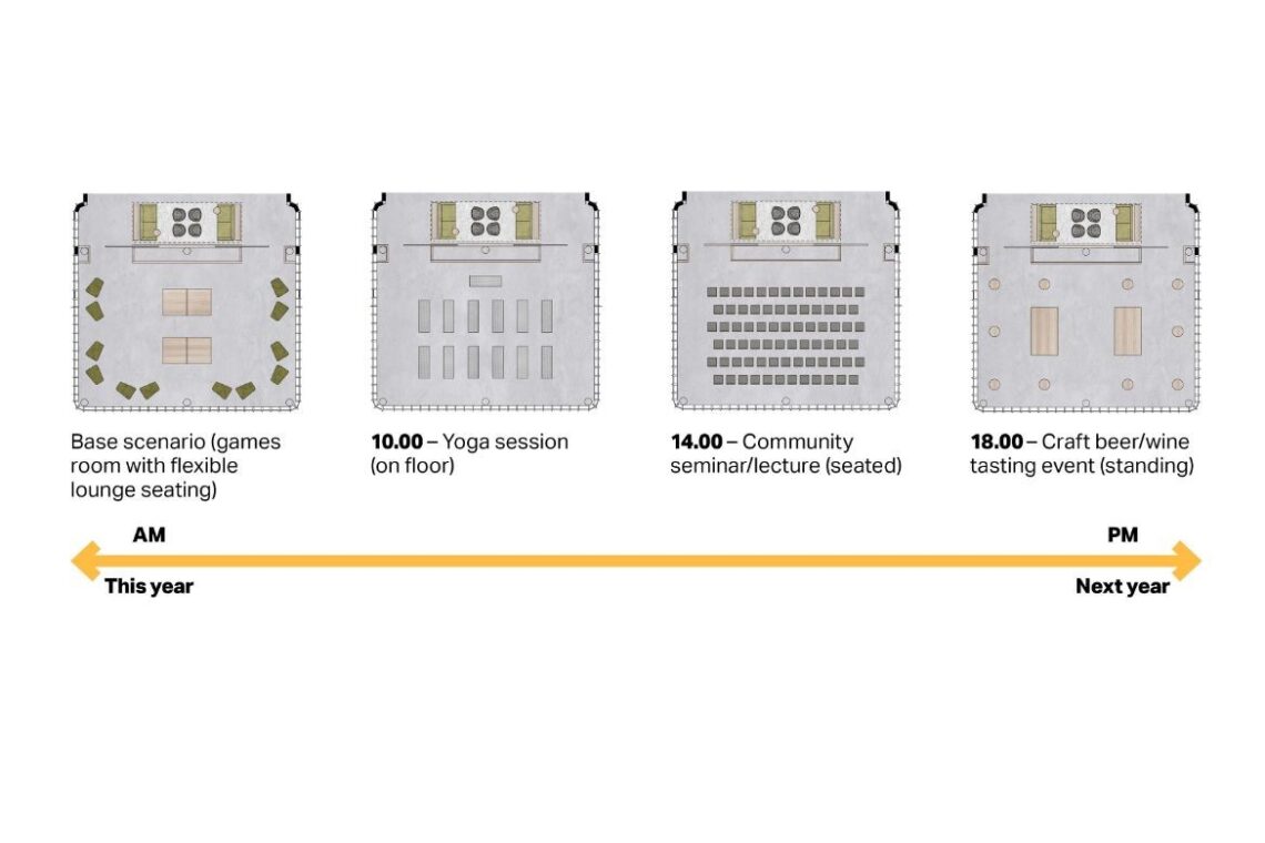 Make Architects on build-to-rent | IndesignLive