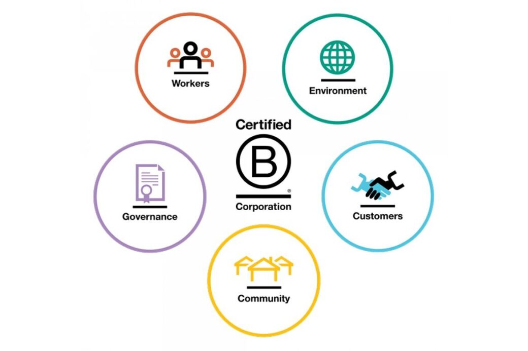 Living Edge - Living Edge is building a bright future with B-Corp ...