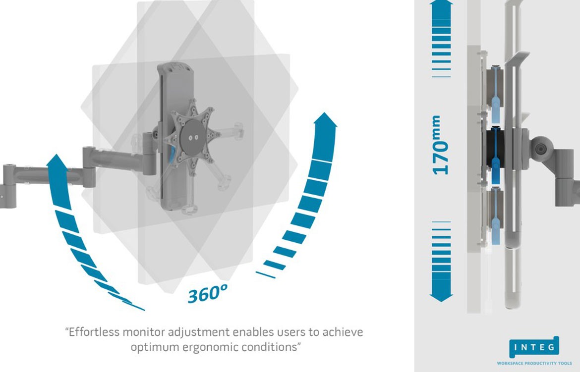 Blade Solutions - Integ - Fixed & Fitted | IndesignLive